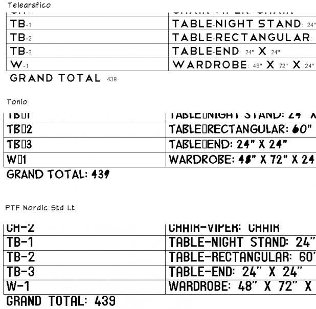 All Capital Letters - ALT - Paul F. Aubin
