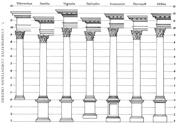 Classical Shades - Paul F. Aubin