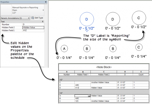 Generic Annotations in Revit - Paul F. Aubin Generic Annotations in Revit - Paul F. Aubin